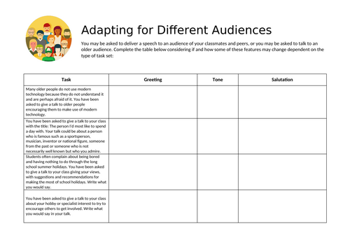Speech - Mini SOW (Component 2/3 GCSE English) | Teaching Resources