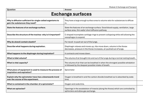 OCR A Level Question and Answer Packs | Teaching Resources