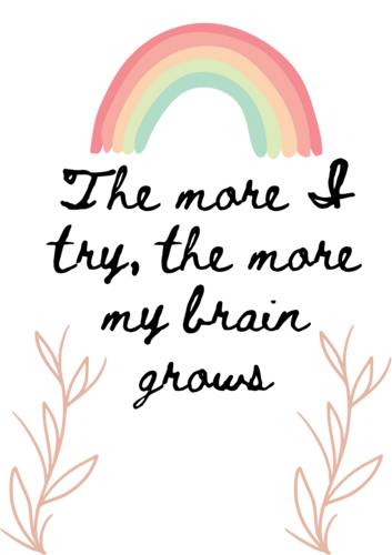 Positive mindset rainbow posters | Teaching Resources
