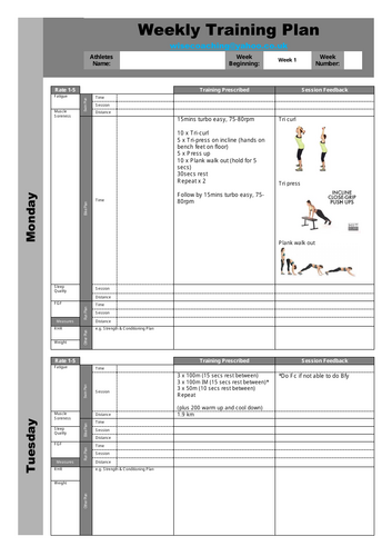 Eight week training plan to your first Sprint Triathlon | Teaching ...