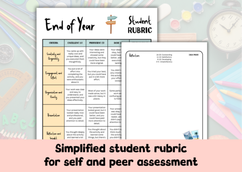 End of Year Classroom Activity Choice Board with Teacher and Student ...