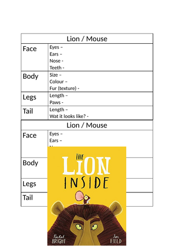The Lion Inside KS2 Planning for SEMH | Teaching Resources