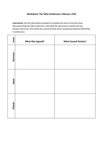 IGCSE Edexcel History A world divided: superpower relations Lesson 4 ...