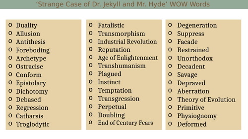 'Strange Case of Dr. Jekyll and Mr. Hyde' WOW Words | Teaching Resources