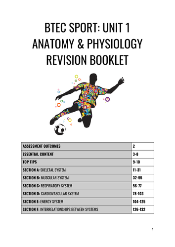Unit 1 ANATOMY & PHYSIOLOGY | Teaching Resources