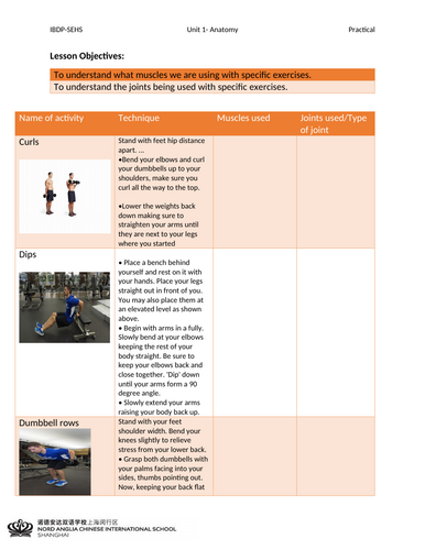 IBDP Sport, exercise and health science entire course lesson plans and ...