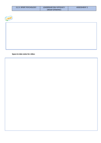 AQA A-Level PE Leadership | Teaching Resources AQA A-Level PE Leadership | Teaching Resources