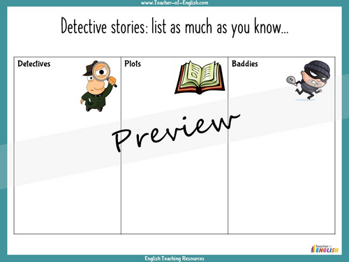 Improving Reading Skills - Year 7 | Teaching Resources