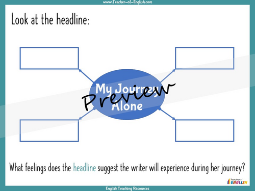 Improving Reading Skills - Year 7 | Teaching Resources