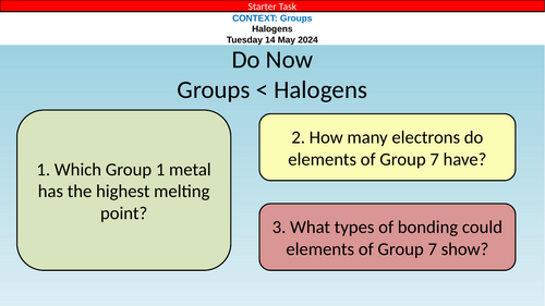 AQA GCSE Groups of The Periodic Table | Teaching Resources