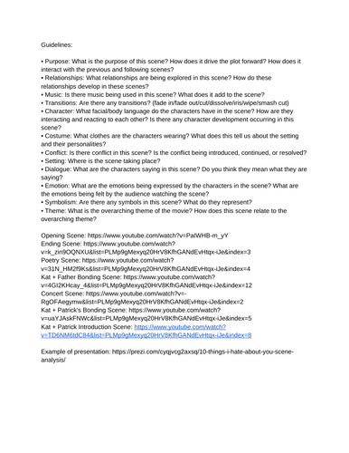 10 Things I Hate About You Lesson Pack | Teaching Resources