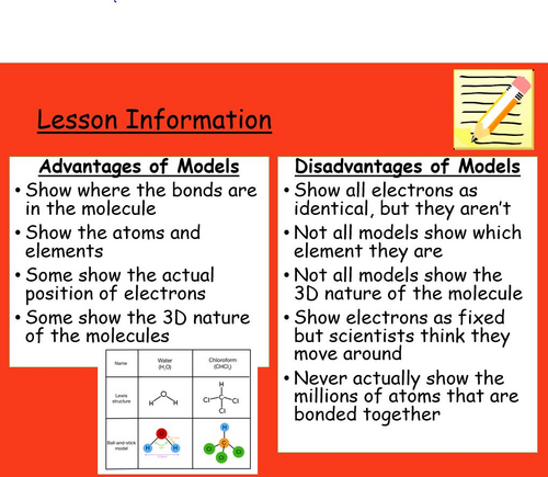 AQA GCSE Chemistry 3.6 Simple Covalent Structure Models Full Lesson ...