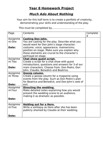 Much Ado About Nothing scheme of work | Teaching Resources