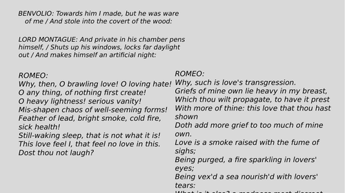 KS3 Romeo and Juliet Powerpoints | Teaching Resources