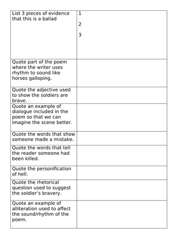 Power and Conflict Poetry AQA | Teaching Resources