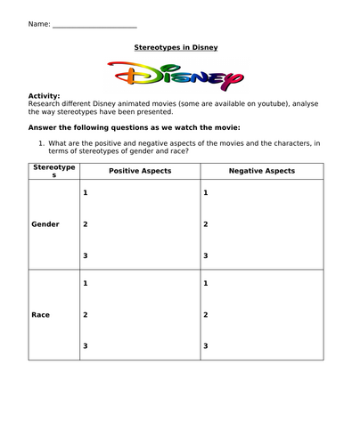 Racial Stereotypes in Disney | Teaching Resources