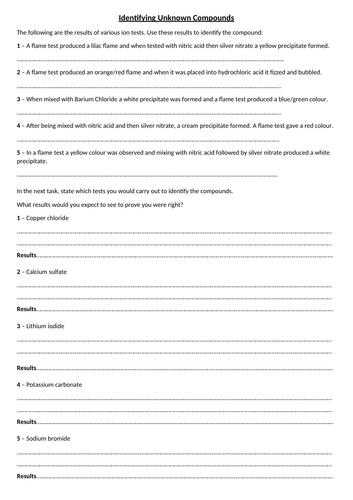 Ion Testing and Unknown Compound Identification | Teaching Resources