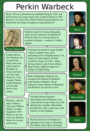 KS3 History Tudors Lesson - Henry VII and Perkin Warbeck | Teaching ...