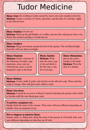 KS3 History Tudors Lesson - Tudor Medicine | Teaching Resources