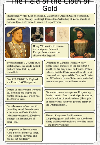 KS3 History Tudors Lesson - Henry VIII and France | Teaching Resources