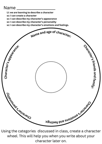 Character Wheel Worksheet | Teaching Resources