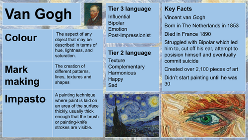 Van Gogh knowledge organiser | Teaching Resources