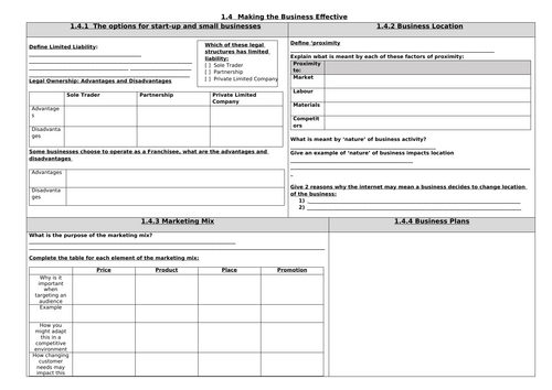 Theme 1 Revision Maps A3 Edexcel Business GCSE 9-1 | Teaching Resources