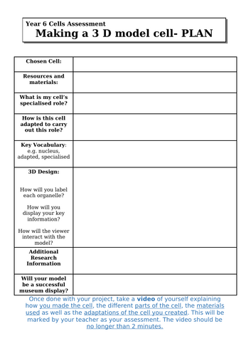 3D model cell | Teaching Resources