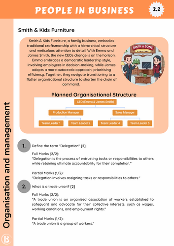 IGCSE Business Unit 2.2 Organisation and management | Teaching Resources
