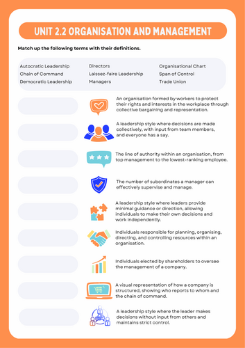 IGCSE Business Unit 2.2 Organisation and management | Teaching Resources