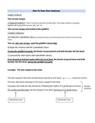 How to Vary your Sentences | Teaching Resources