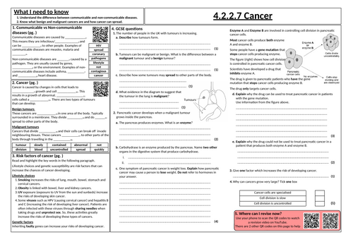 Cancer | Teaching Resources