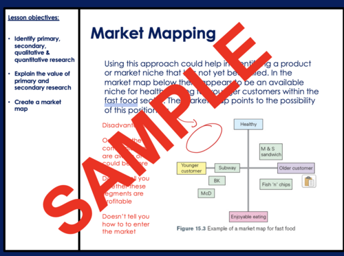 Types of Market Research - AQA A level Business | Teaching Resources