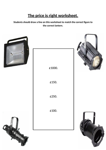 Technical theatre scheme of work. | Teaching Resources