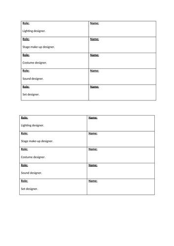 Technical theatre scheme of work. | Teaching Resources