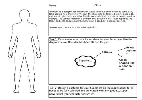 Technical theatre scheme of work. | Teaching Resources