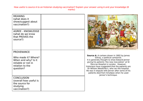 AQA 8145 - Health - Jenner and vaccination | Teaching Resources AQA 8145 - Health - Jenner and vaccination | Teaching Resources