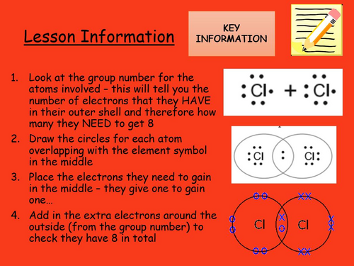AQA GCSE Chemistry Covalent Bonding Full Lesson Presentation and ...