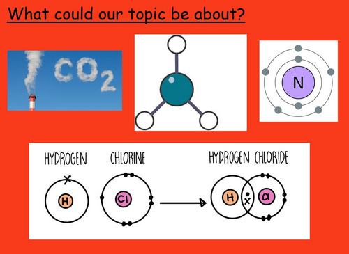 AQA GCSE Chemistry Covalent Bonding Full Lesson Presentation and ...