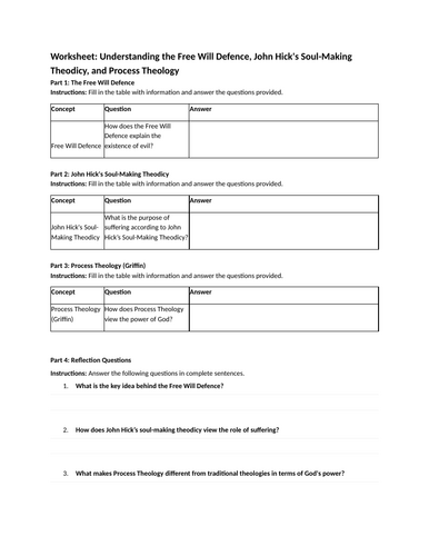 Evil and suffering - power point plus worksheets for KS5 RS A-level ...