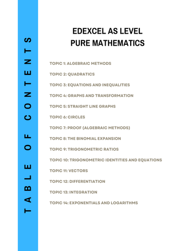 Edexcel A level Mathematics notes | Teaching Resources