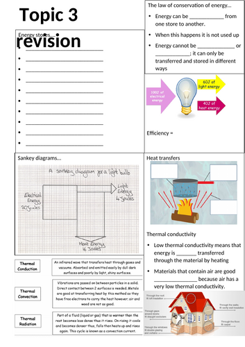 Edexcel CP3 revision PPT and worksheets | Teaching Resources