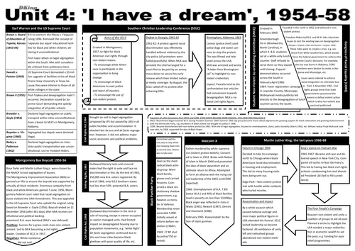 A Level (Edexcel) Paper 3: Race relations and civil rights in the USA ...