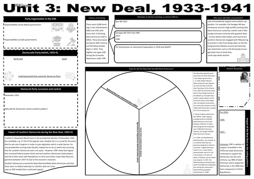 A Level (Edexcel) Paper 3: Race relations and civil rights in the USA ...