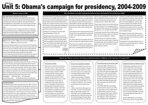 A Level (Edexcel) Paper 3: Race relations and civil rights in the USA ...