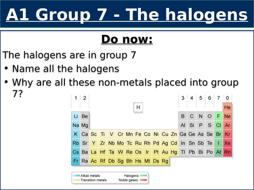 BTEC International Level 2. Unit 2: Chemistry & our Earth - Learning ...