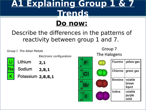 BTEC International Level 2. Unit 2: Chemistry & our Earth - Learning ...