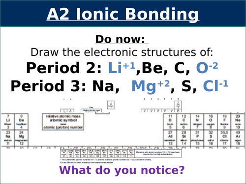 BTEC International Level 2. Unit 2: Chemistry & our Earth - Learning ...