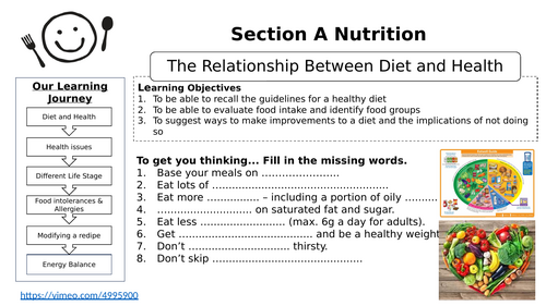 Relationship Between Diet and Health Lesson | Teaching Resources