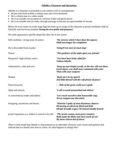 Othello Introductory Lessons A Level or GCSE | Teaching Resources